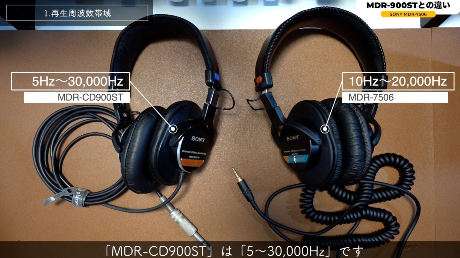 SONYの密閉型モニターヘッドホン「MDR-7506」開封レビューと購入した理由。【DTM/スタジオモニター/定番/青帯/比較/MDR ...