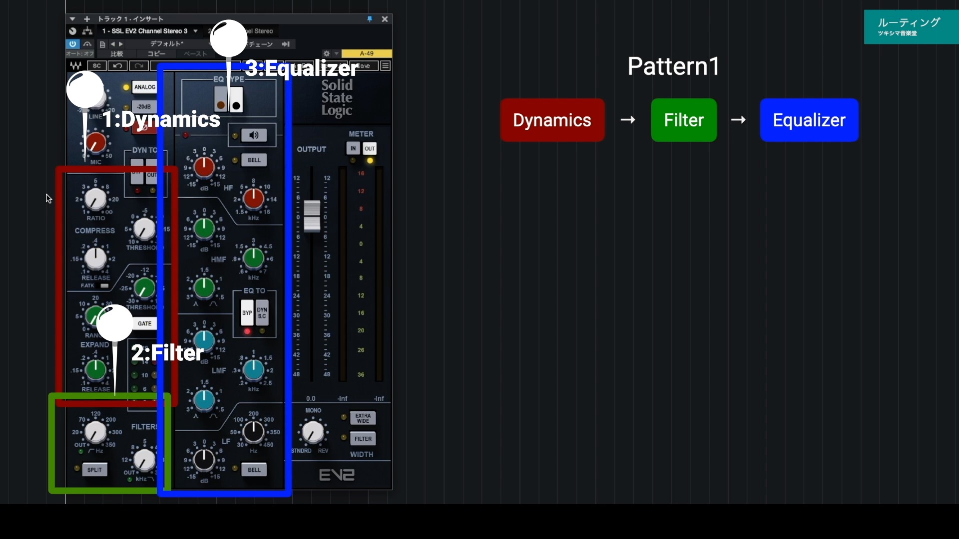 「Waves SSL EV2 CHANNEL」レビューその1。【DTM/チャンネルストリッププラグインの使い方】 – ツキシマブログ