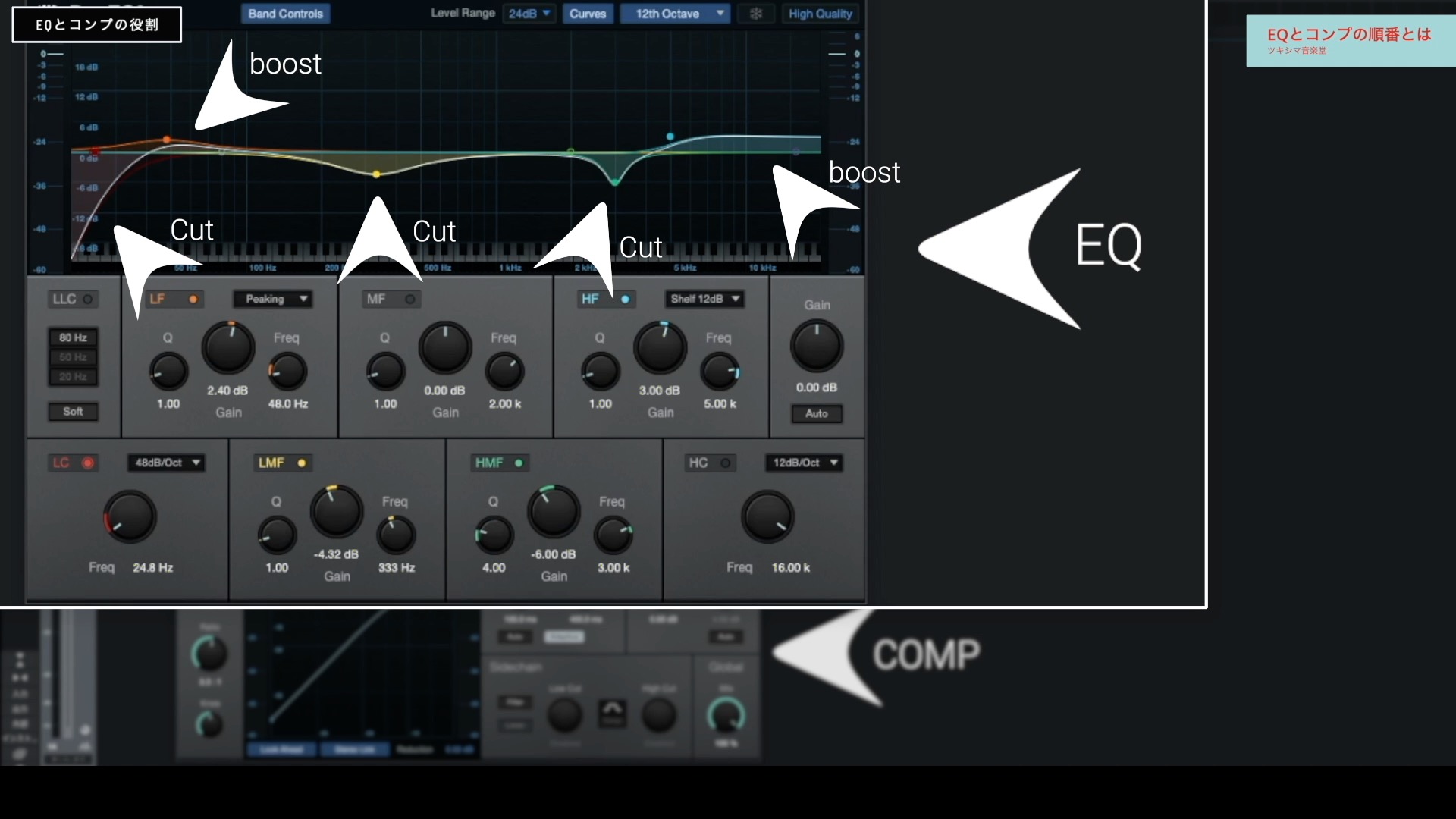 イコライザーとコンプレッサーの順番について考えてみました。【DTM初心者向け/ミックス/EQ/コンプ/比較】 – ツキシマブログ